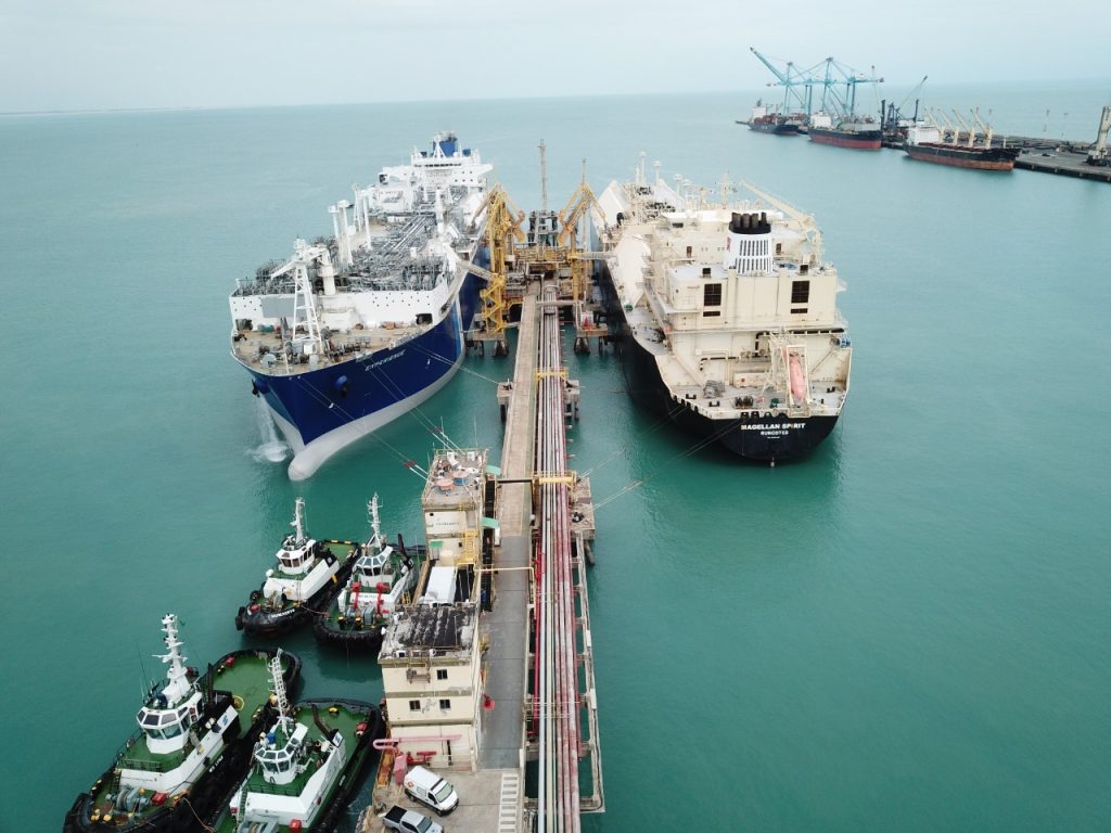 Port of Pecém - First Brazilian port to become a Green Award Incentive ...